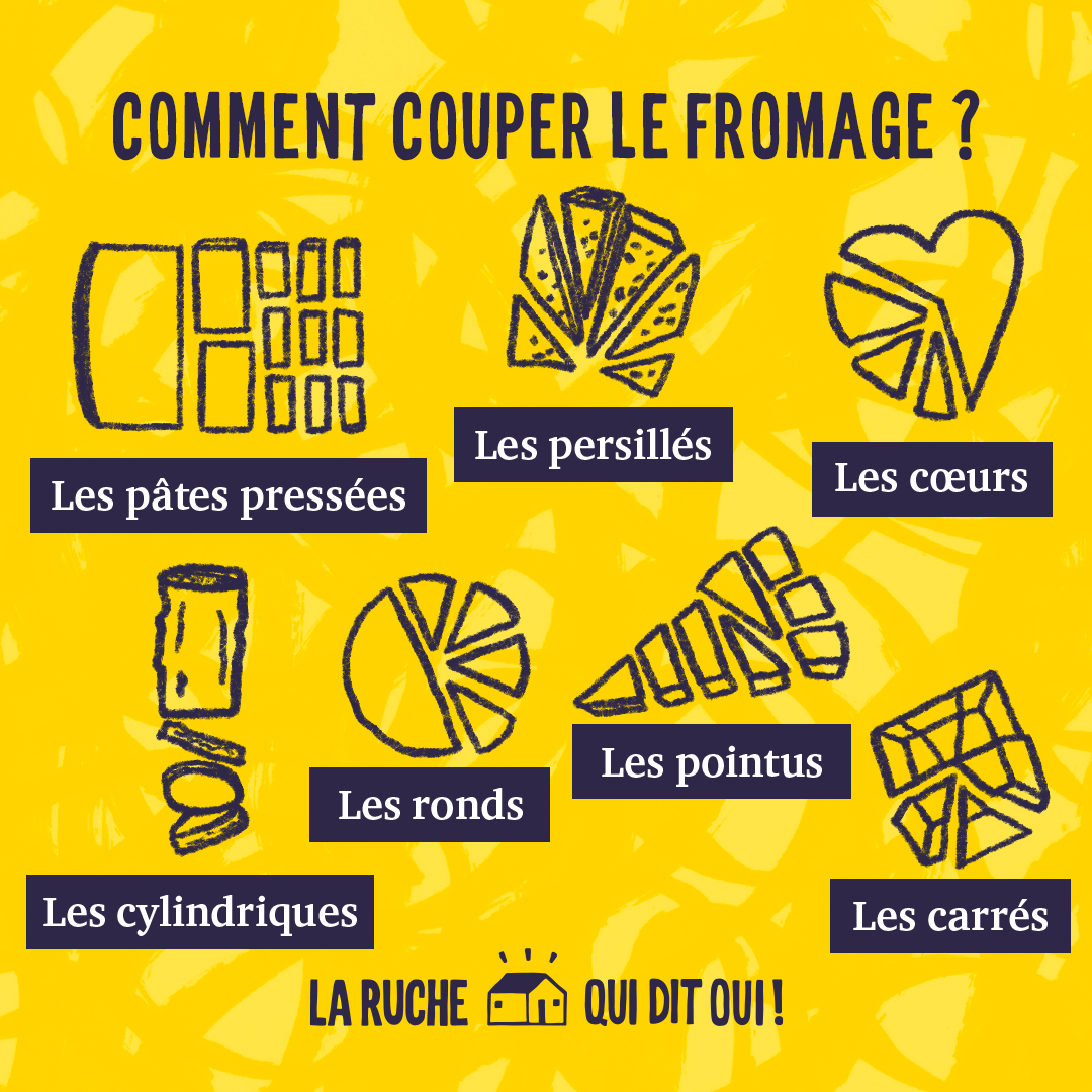 Bien choisir ses fromages - Oui ! Le magazine de la Ruche Qui Dit Oui